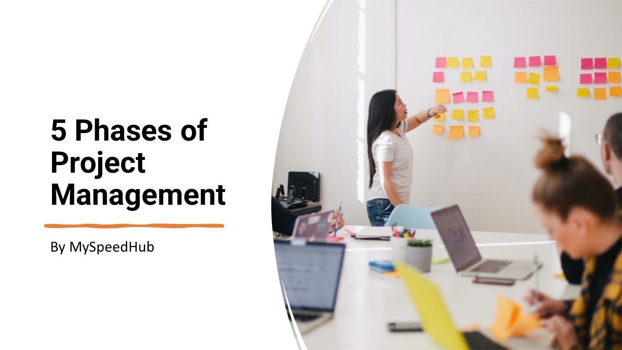 5 Phases Of Project Management Explained | Project Management Phases ...