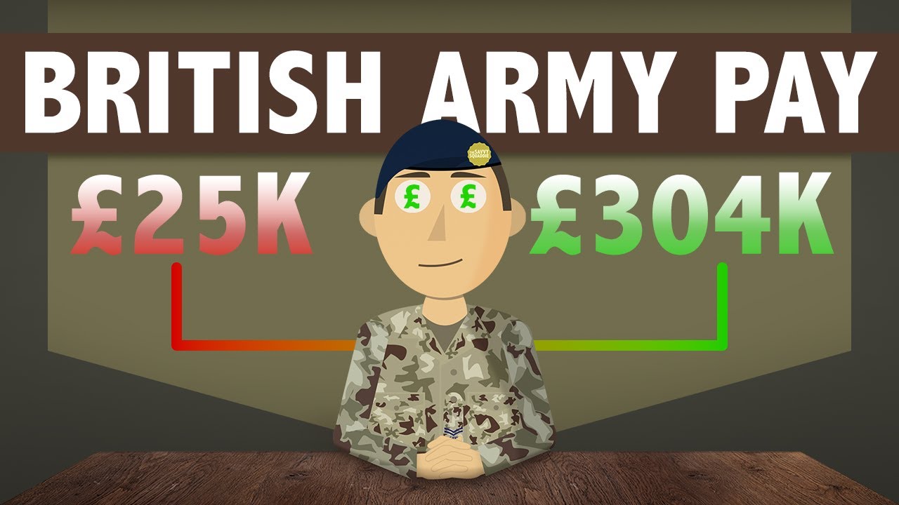 British Army Pay 2025: How Much Do Soldiers Really Take Home? - YouTube