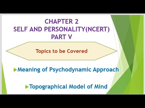 Freud's three levels of Mind - YouTube