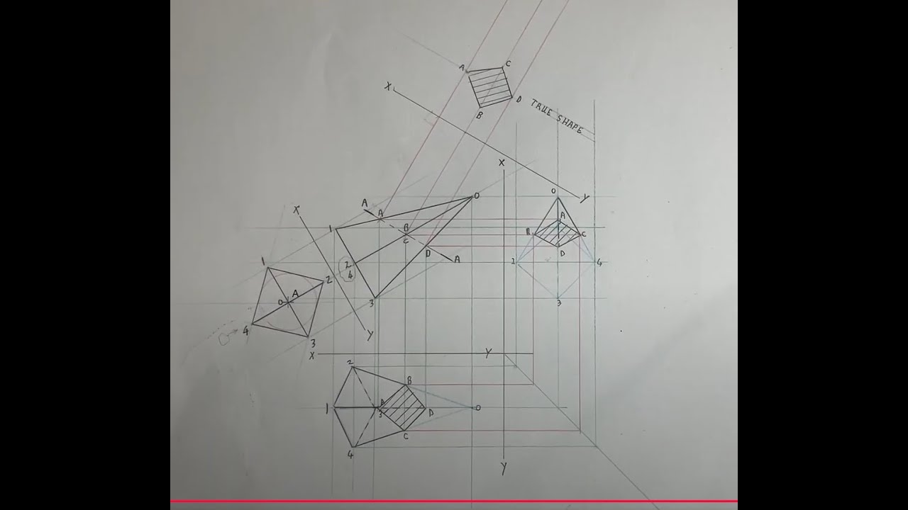 Solids Gr10 EGD LEARNING lesson 9.11 - YouTube