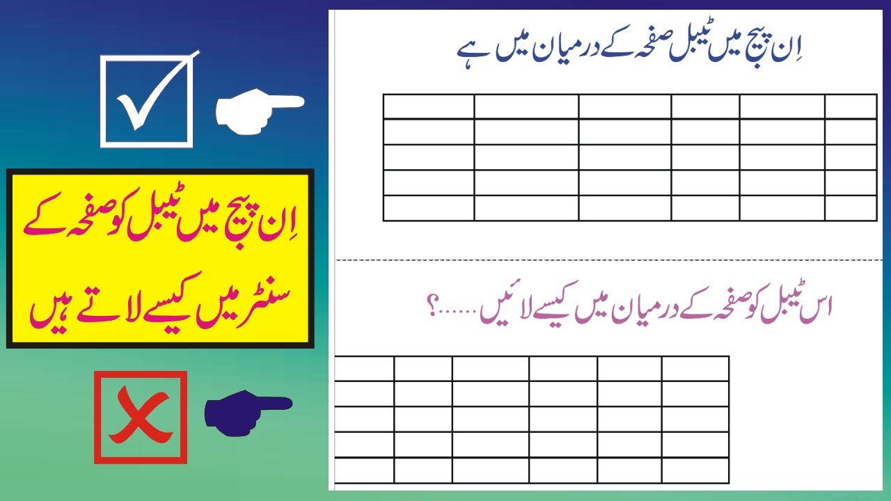 Inpage Urdu Table settings | Fromating |Center the Table |Table copy ...