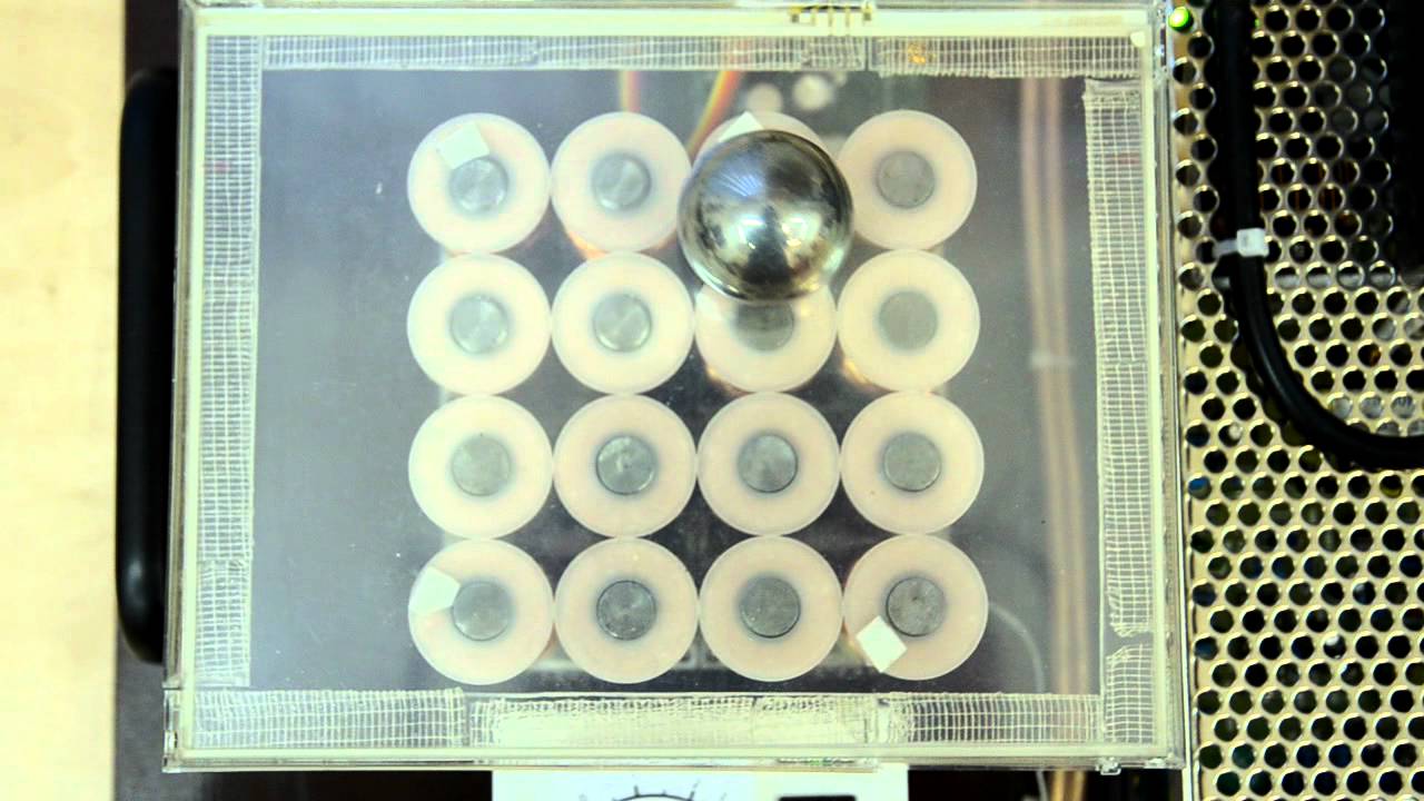 Steering an iron ball along a circular path by shaping the magnetic ...