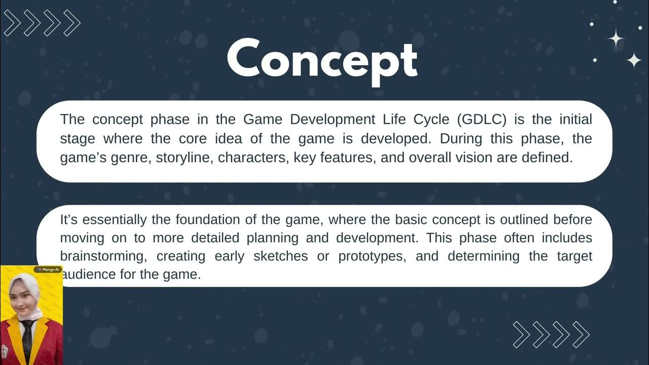 game development life Cycke (GDLC) - YouTube