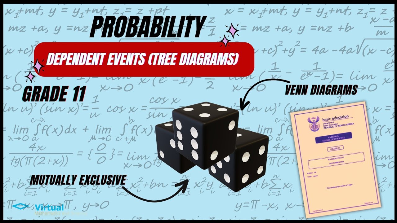 DEPENDENT EVENTS (GRADE 11 PROBABILITY) - YouTube