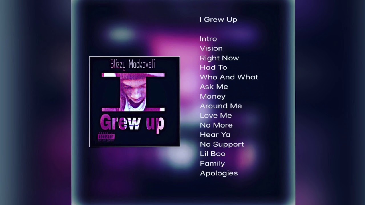 Blizzy Mackaveli - Right Now ( Prod By. Relly Made) - YouTube