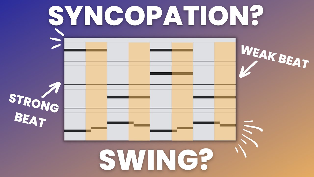 Swing & Syncopation EXPLAINED - YouTube