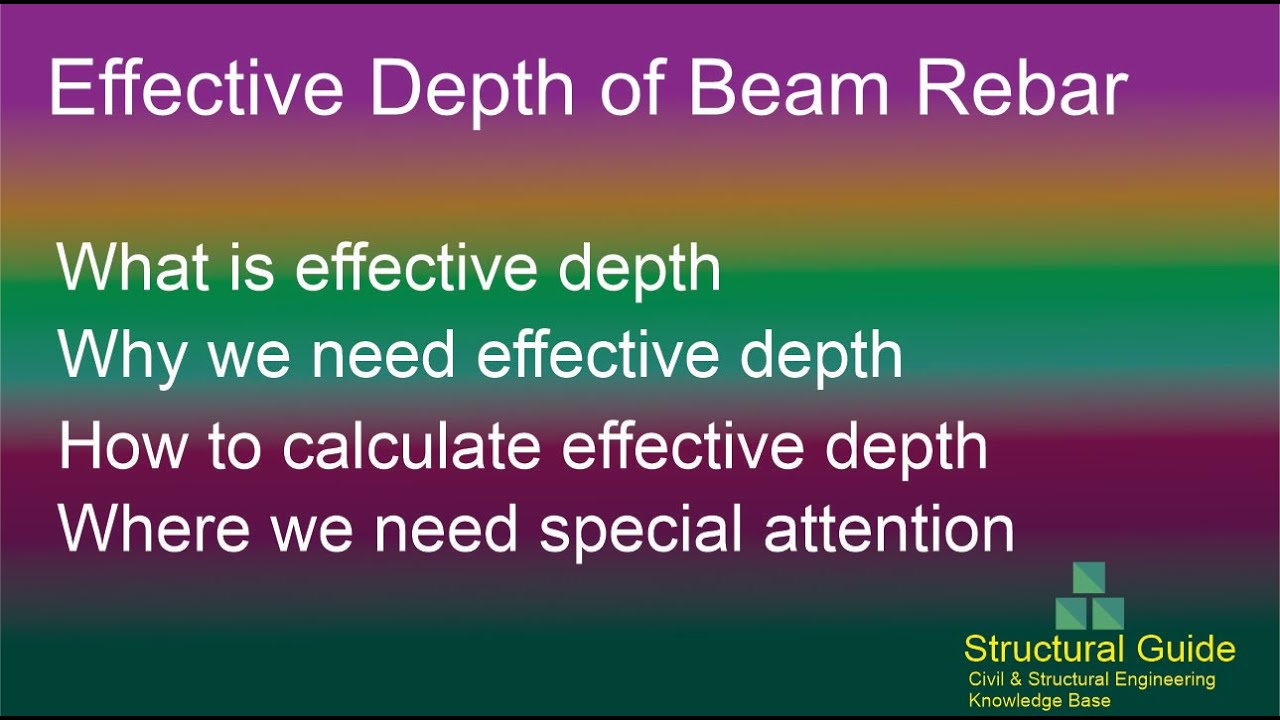 ඉෆෙක්ටිව් ඩෙප්ත් | Effective Depth of Beam | Construction Guide - YouTube