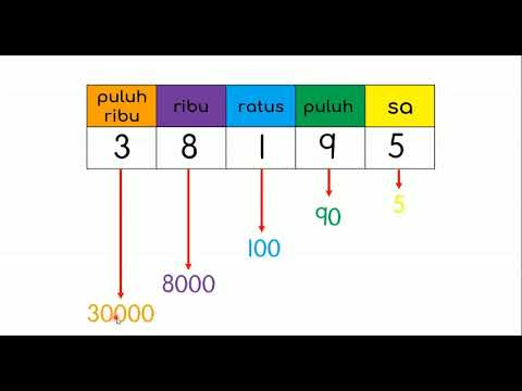MATEMATIK TAHUN 4 - Nilai Tempat & Nilai Digit - YouTube