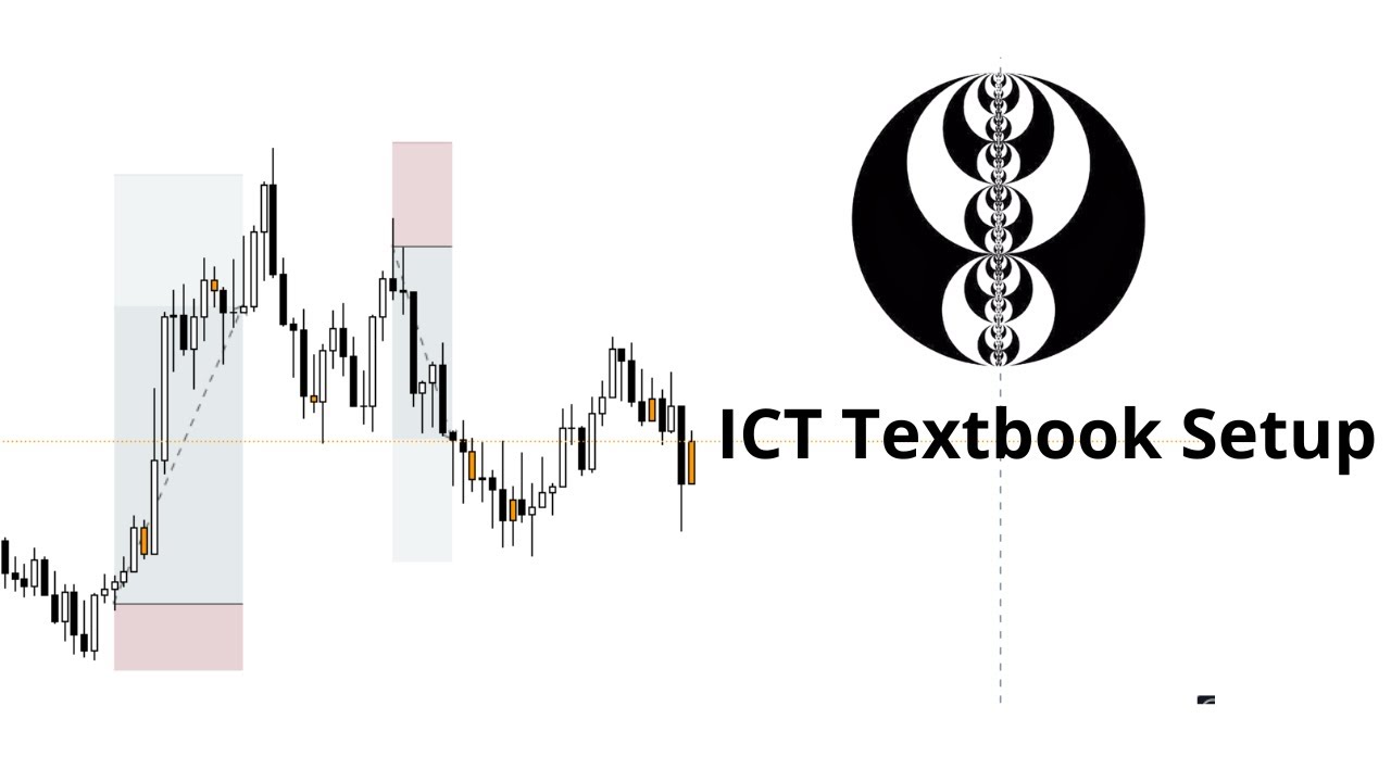 ICT Setups | Stratégie Session De New York - YouTube