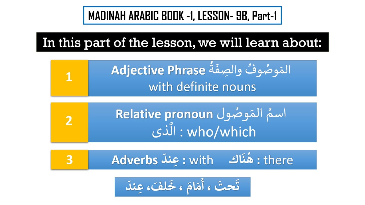 Madinah Arabic Book-1, Lesson 9B, Part-1 l relative pronouns l adverbs ...