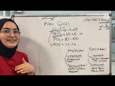 KONU-6 Kan gazı yorumlama ve Asit, Baz Dengesizlikleri