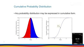 Random Sampling - YouTube