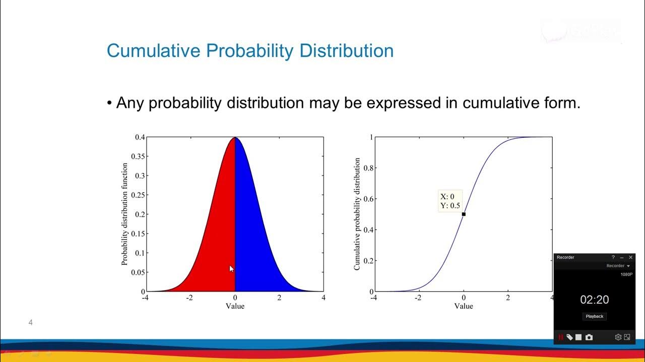 Random Sampling - Tutorial 1 - Introduction - YouTube