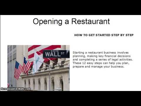 How to open Your Own Restaurant| How to Start Your own Restaurant ...