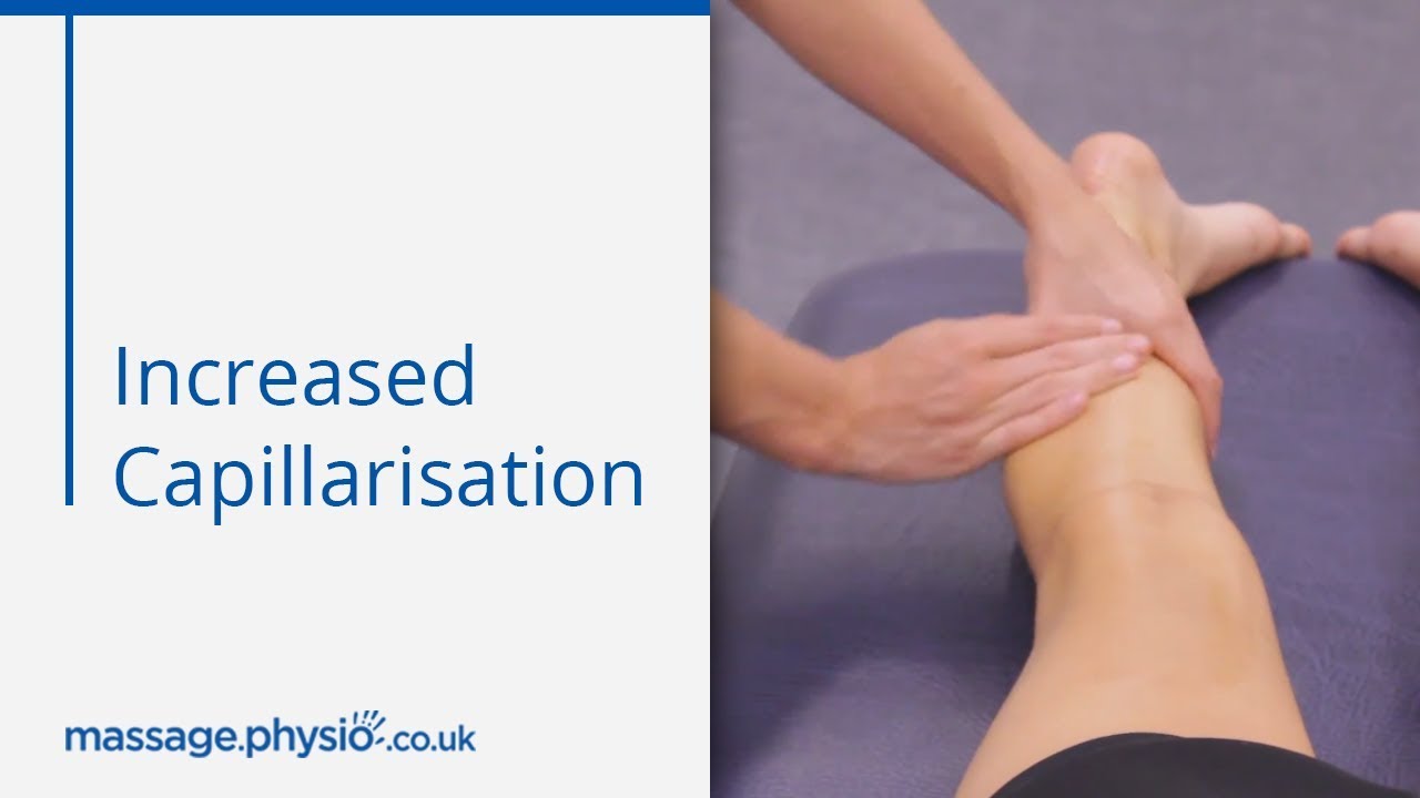 Increased Capillarisation - YouTube