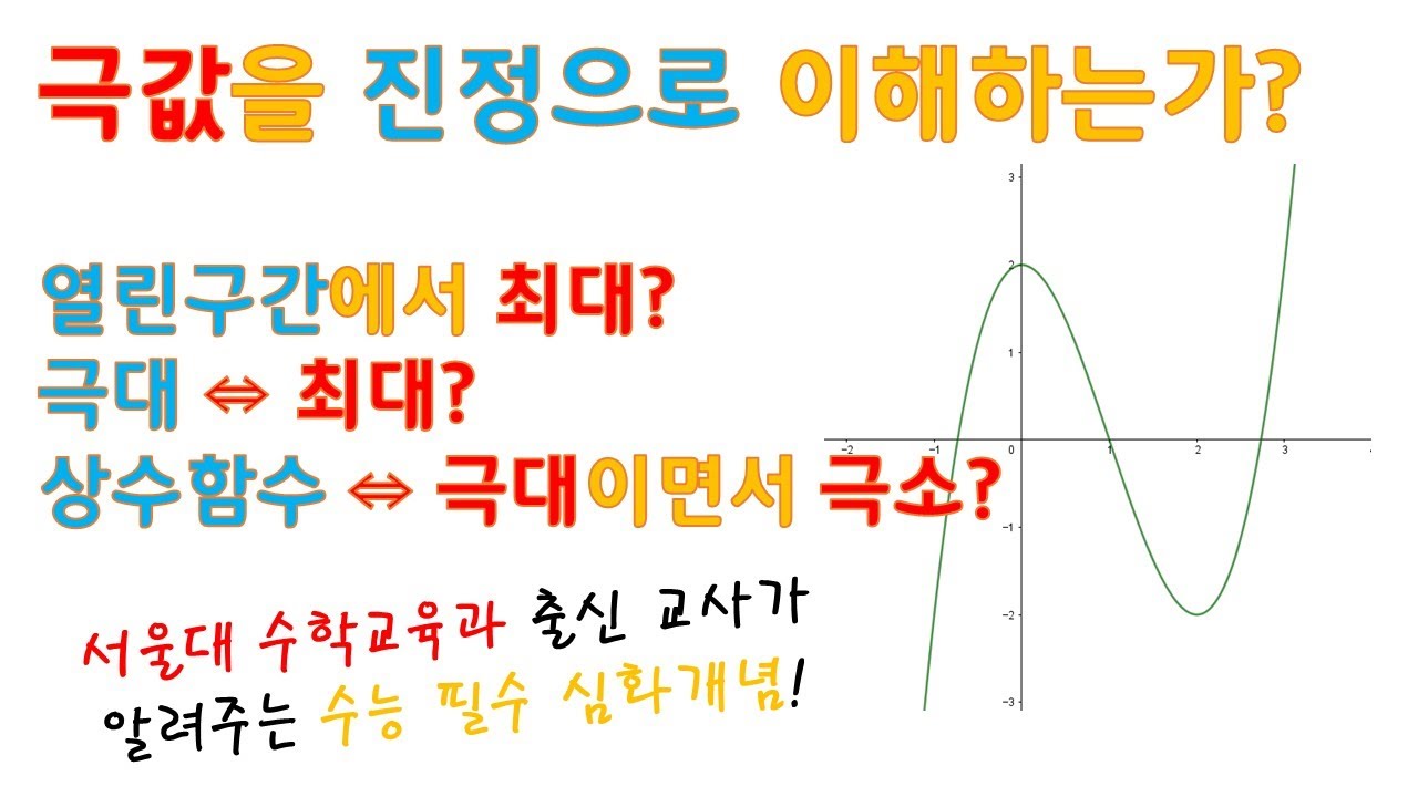 수능 대비 극값 심화개념1 극값의 정의에 대한 진정한 이해극값의 정의의 조건들에 대한 이해 극값극댓값극솟값과 최댓값
