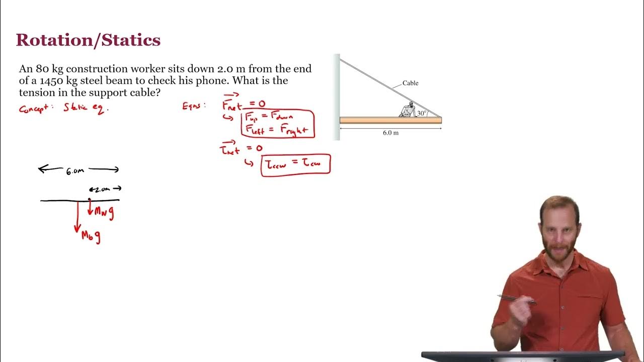 Rotation: Static equilibrium with an angle - YouTube