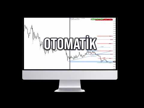 Grafikleri Otomatik Analiz Etmek - Tradebot Technical