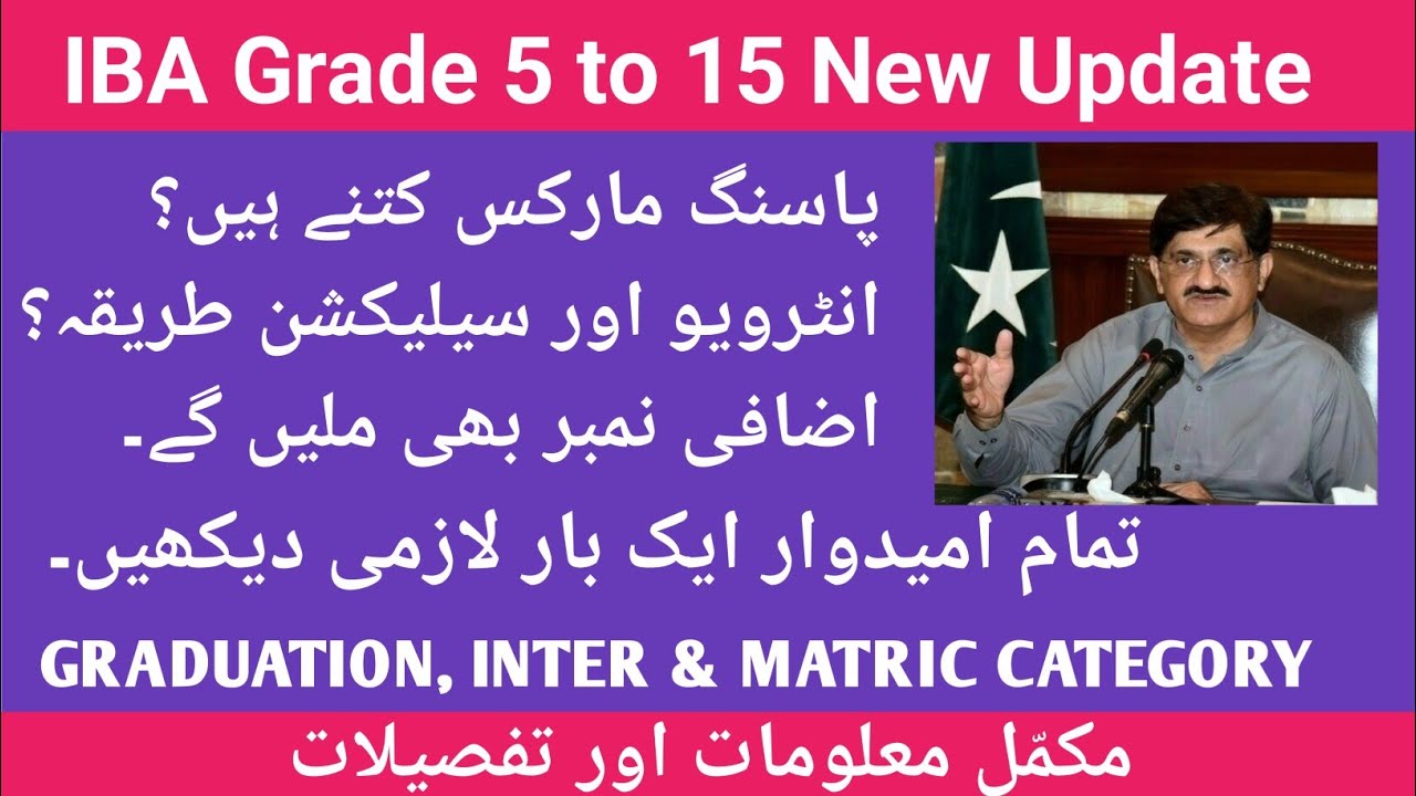 New Latest Update IBA BPS 5 TO 15 /Viral update IBA BPS 1 to 4 & 5 TO ...