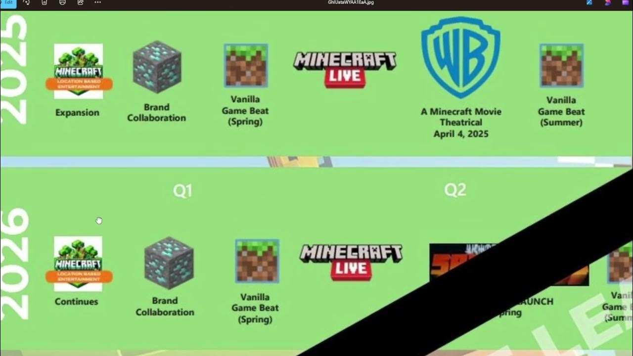 Leaked Minecraft Roadmap 2025 2027 Movie, Updates, and New Content ...