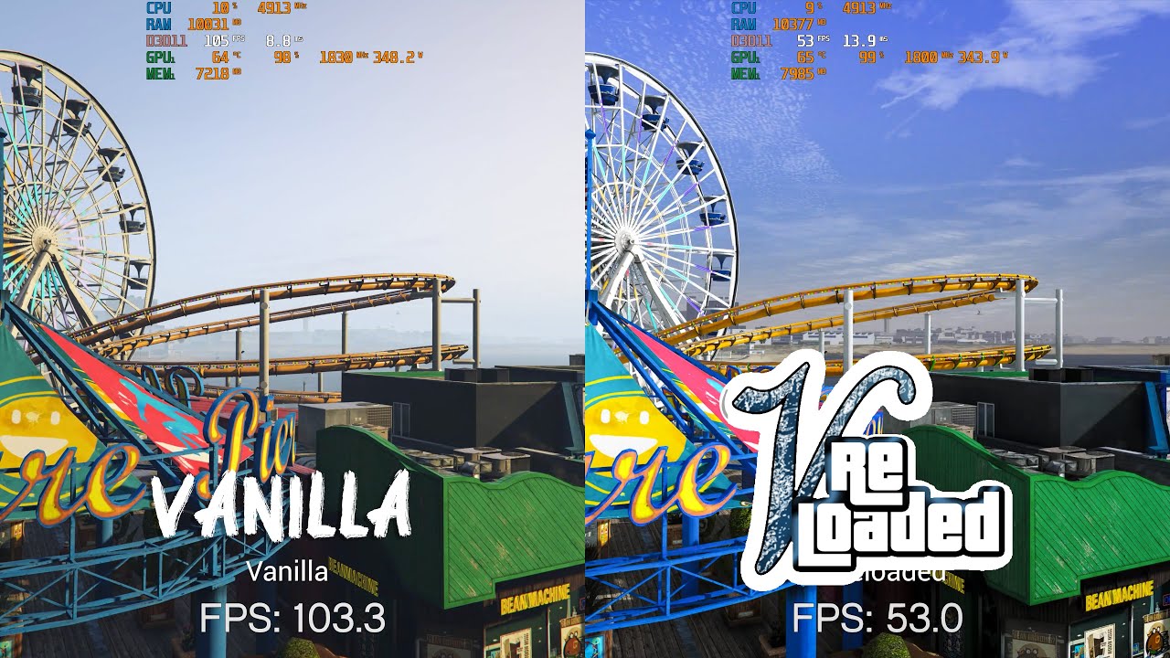 GTA 5 Vanilla vs V-Reloaded Benchmark RTX 3090 4K Max Settings FPS ...