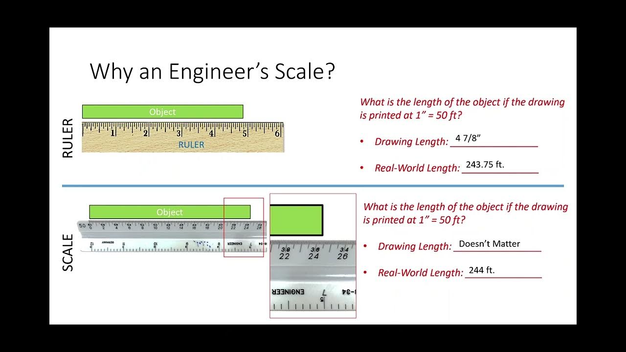 ENGR 102 Lecture 16: Engineering Scales (2024.03.04) - YouTube