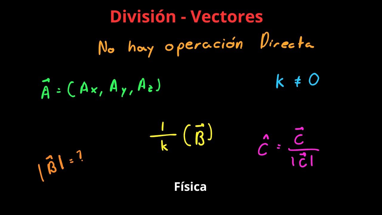 División de Vectores en Diferentes Casos | Física - YouTube