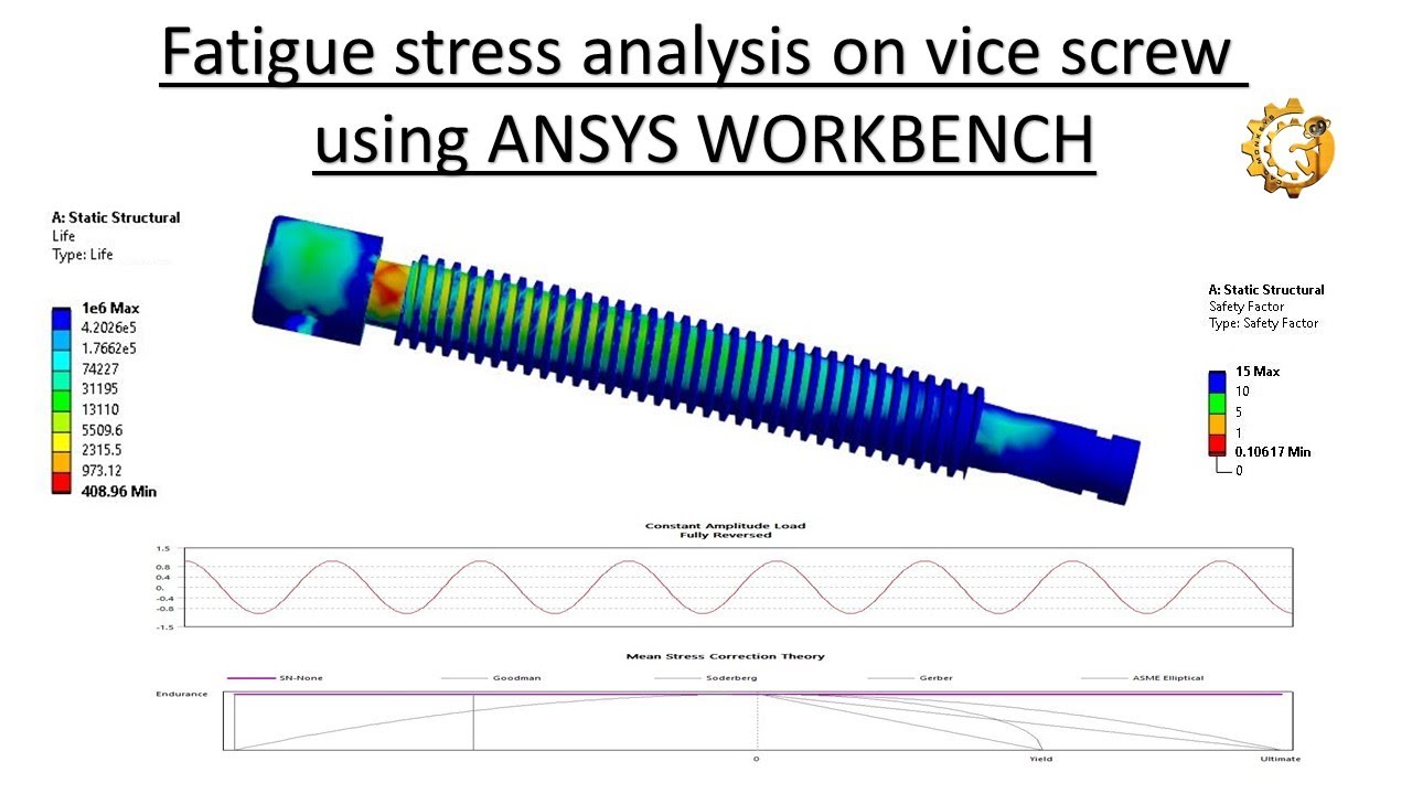 Fatigue stress analysis on vice screw using ANSYS WORKBENCH - YouTube