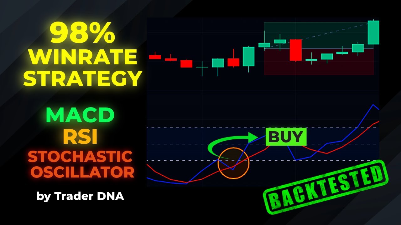 98% WINRATE TRADING STRATEGY MACD STOCHASTIC AND RSI TRADING STRATEGY ...