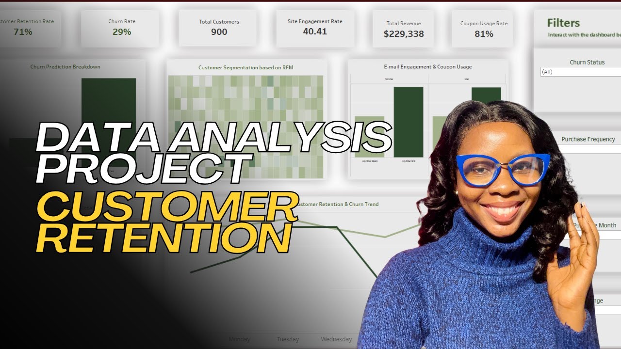 Real-World Customer Retention Analysis | Python, PowerPoint, Tableau & Canva with Storytelling ...