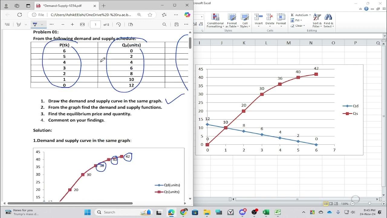 Practical Session 4 || MS Excel 2010 - YouTube