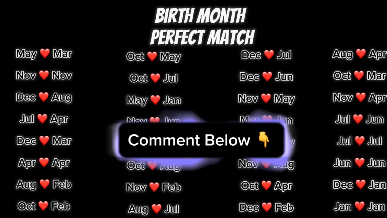 Birth Month That Are Perfect Match! - YouTube