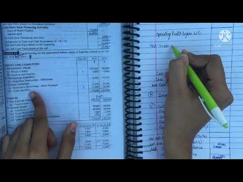 #2 cash flow statement: complete Basics With Numerical || Part 2 ...
