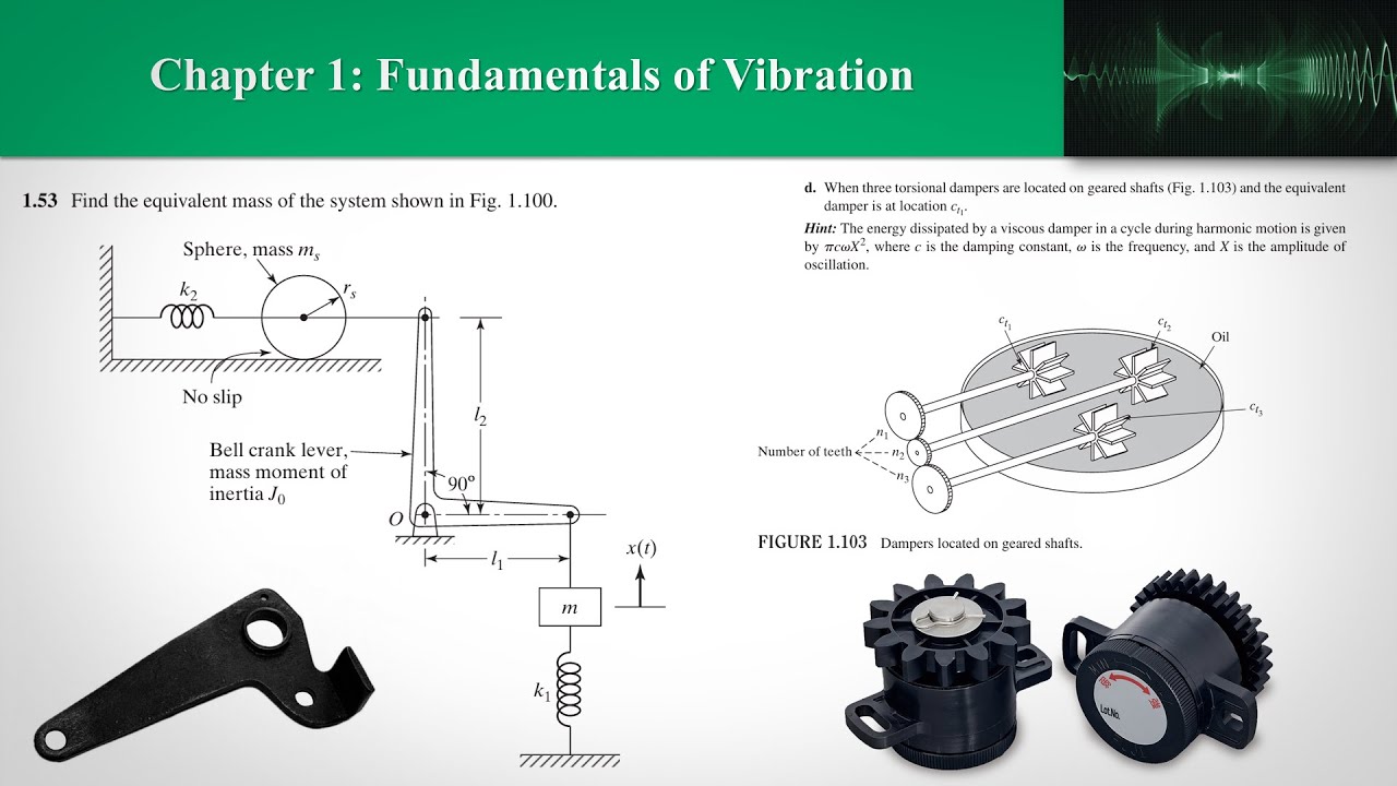 PCH1-1:Problems on Fundamentals of Vibration - YouTube