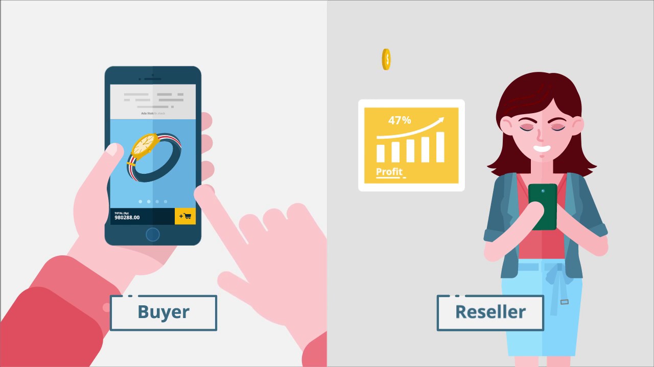 Outletz Dropship - Animated Video (Indonesian) - YouTube