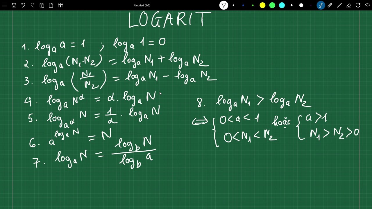 #Math_4 LOGARIT và các tính chất cơ bản - YouTube