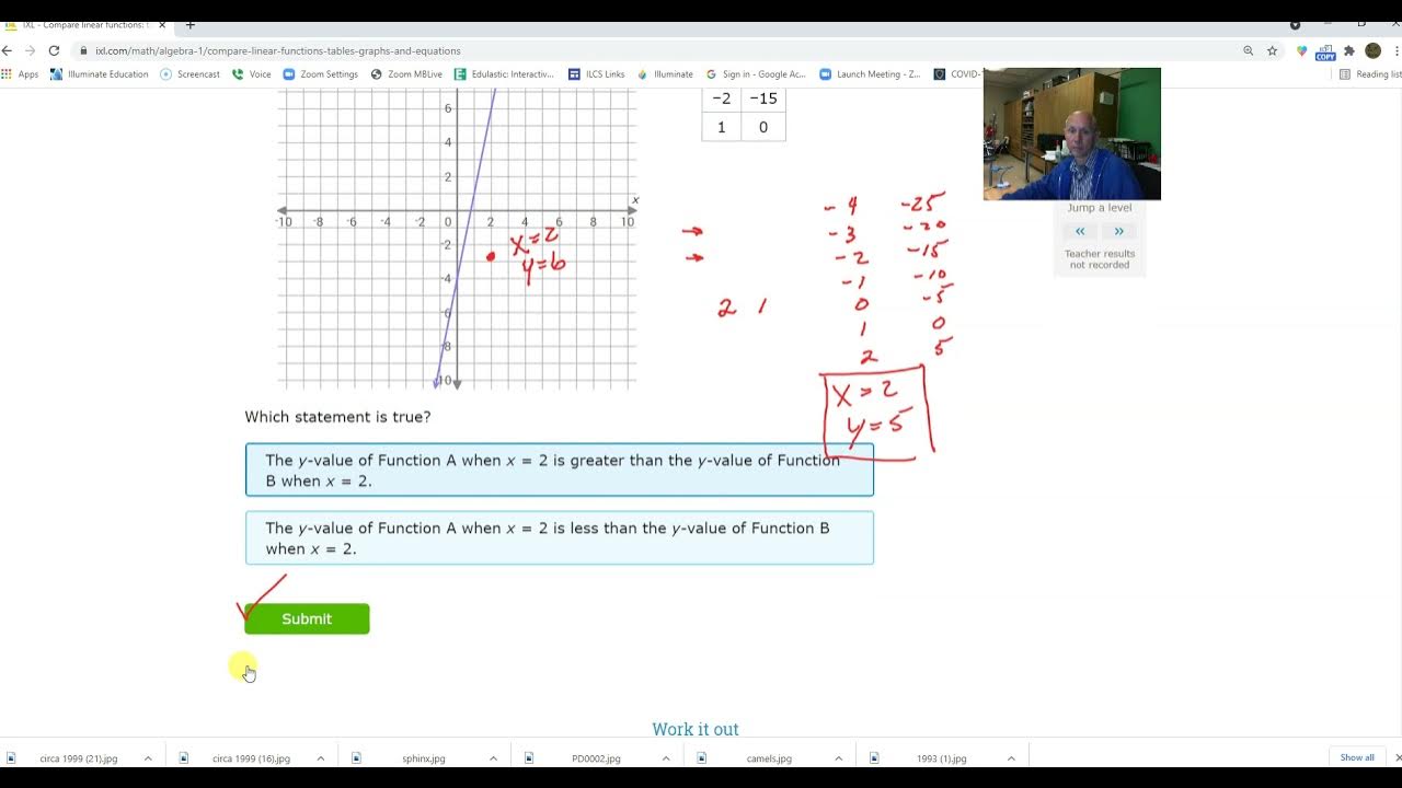 ixl alg1 S.16 Compare linear functions tables, graphs, and equations ...
