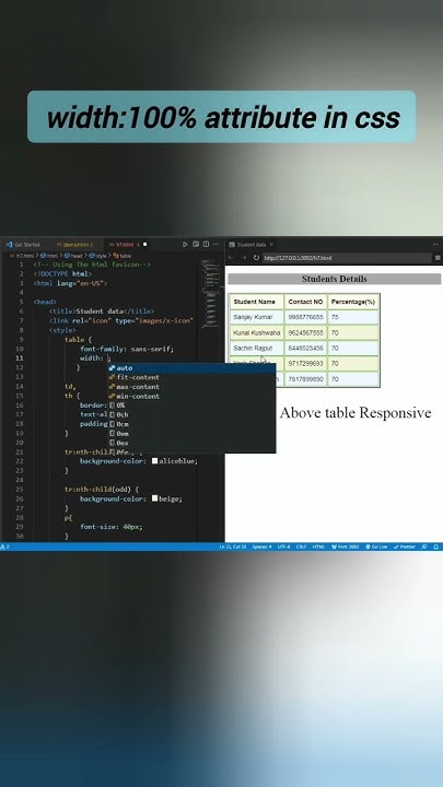 Creating Responsive Table Using Htmlcss Webdevelopmen Coding Html Htmlcssjavascript Youtube