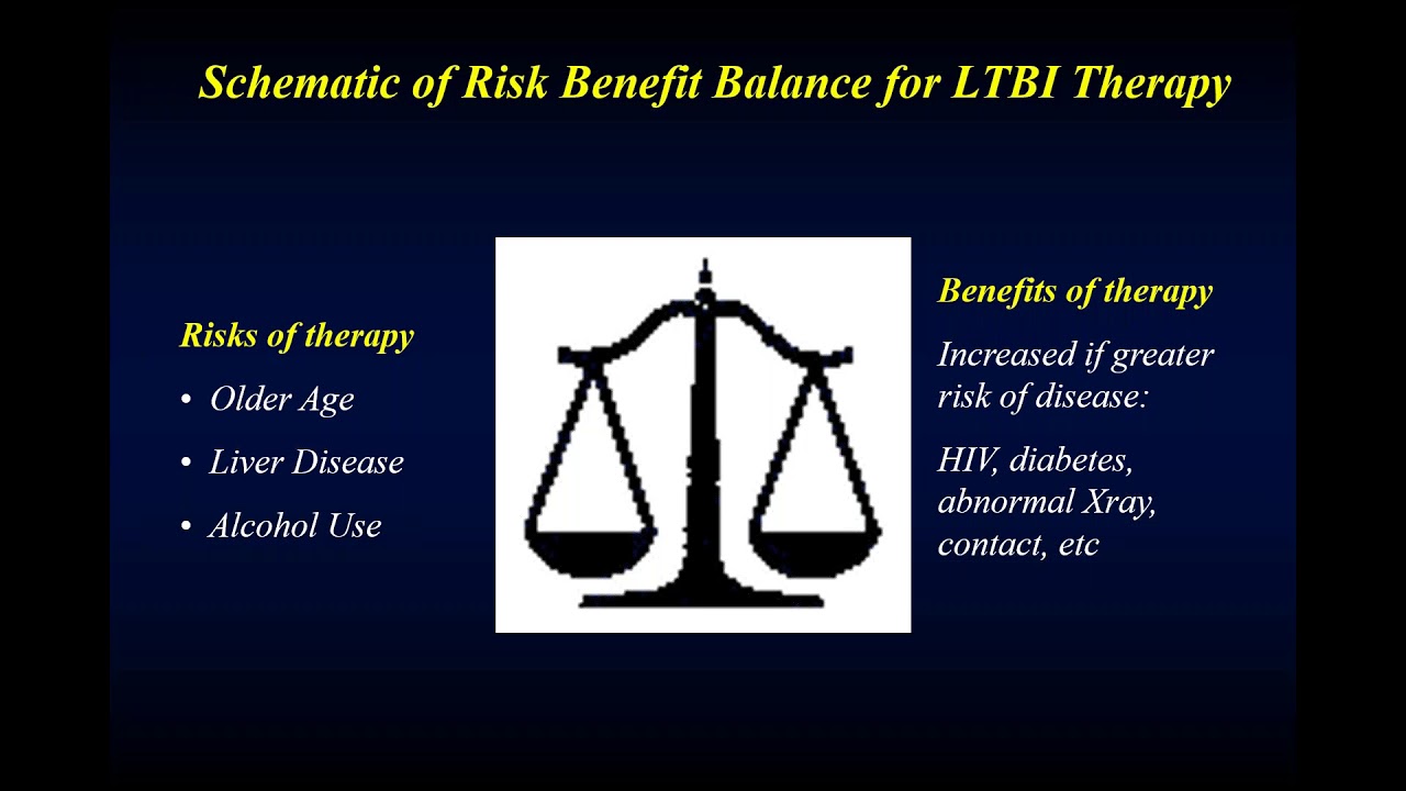 LTBI: New guidelines from WHO - getting away from INH - YouTube