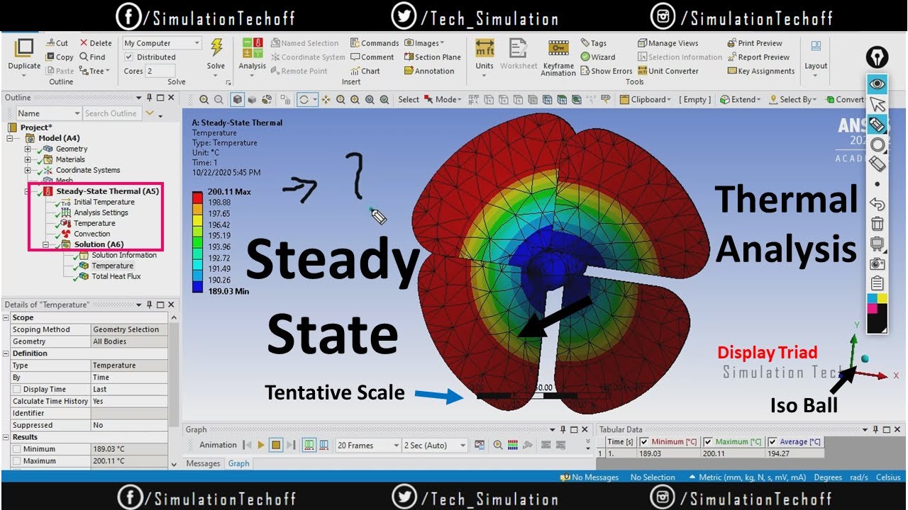 Steady State Thermal Analysis in Ansys Workbench | Lesson 34 | Ansys ...