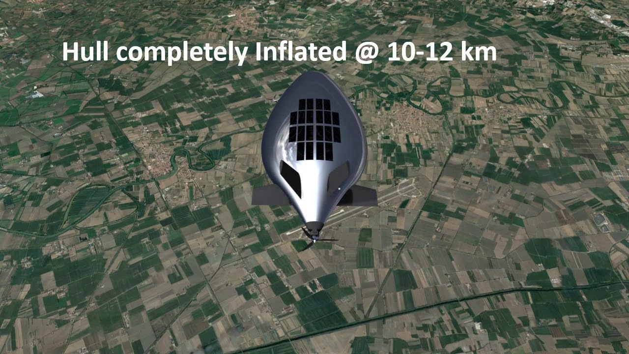 HYBRID HIGH ALTITUDE AIRSHIP - YouTube
