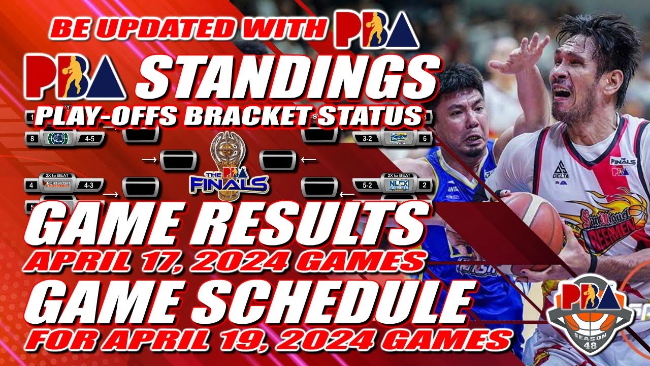 PBA UPDATE TODAY April 12 2024, PBA STANDING TODAY, PBA GAME SCHEDULE TODAY, PBA GAME RESULTS ...