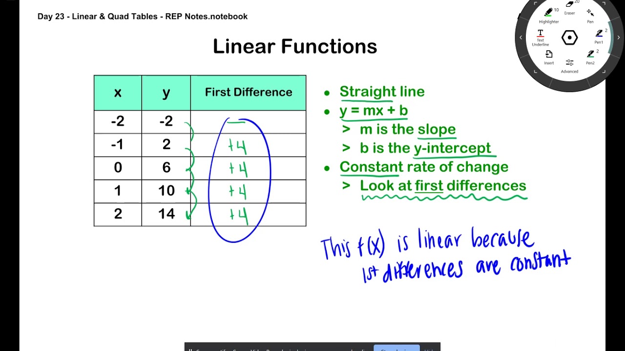 DLD 2020 - Linear and Quadratic Tables - YouTube