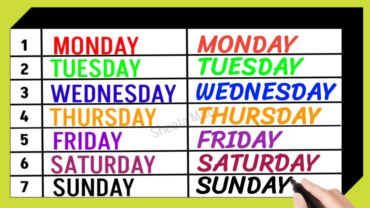 Monday Tuesday Wednesday Thursday Friday Saturday Sunday in English ...