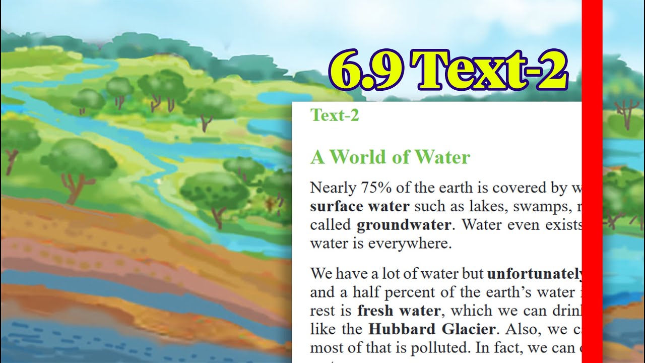 Class 7 English Chapter 6.9 Text 2 || Class 7 English Chapter 6.9 ...