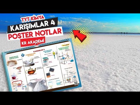 TYT Kimya - Karışımlar 4 - Mürsel Hoca
