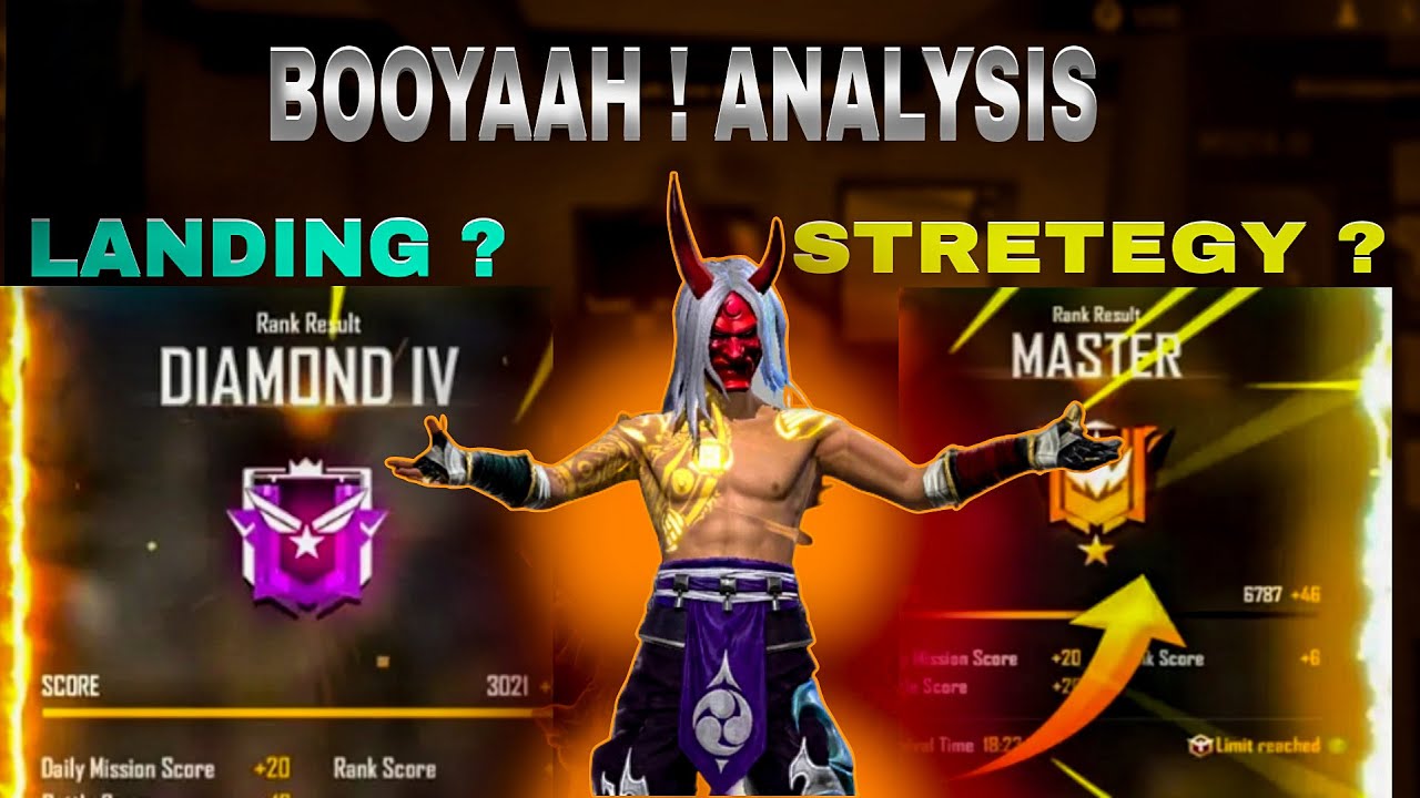 My Gameplay Strategy Expose In solo | | Tony Gamer | TG || DCM 999 ...