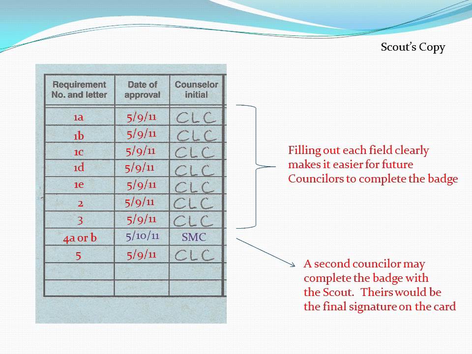Boy Scout Blue Cards - YouTube