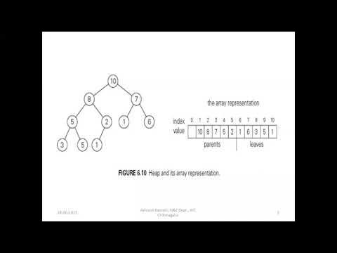 DAA 4th Sem Module 3 Heap Construction - YouTube