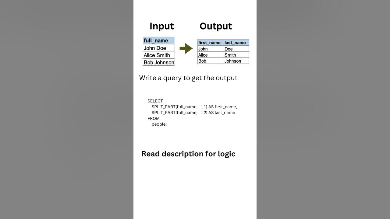 SQL Tips extract First name and last name from full name #sql #interview #sqltips #database ...